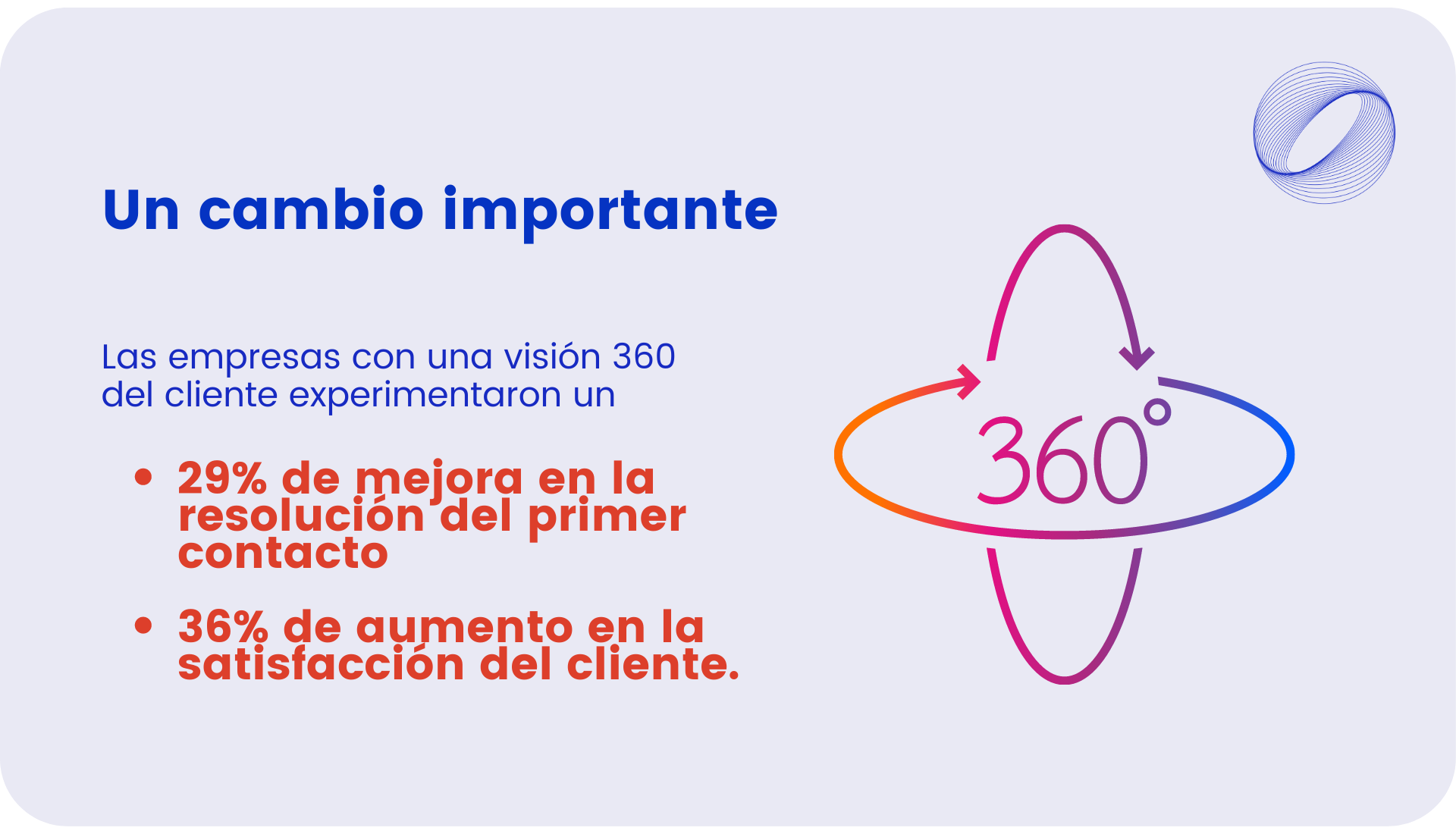 ¿Qué es una vista 360 del cliente cómo incide en su experiencia?